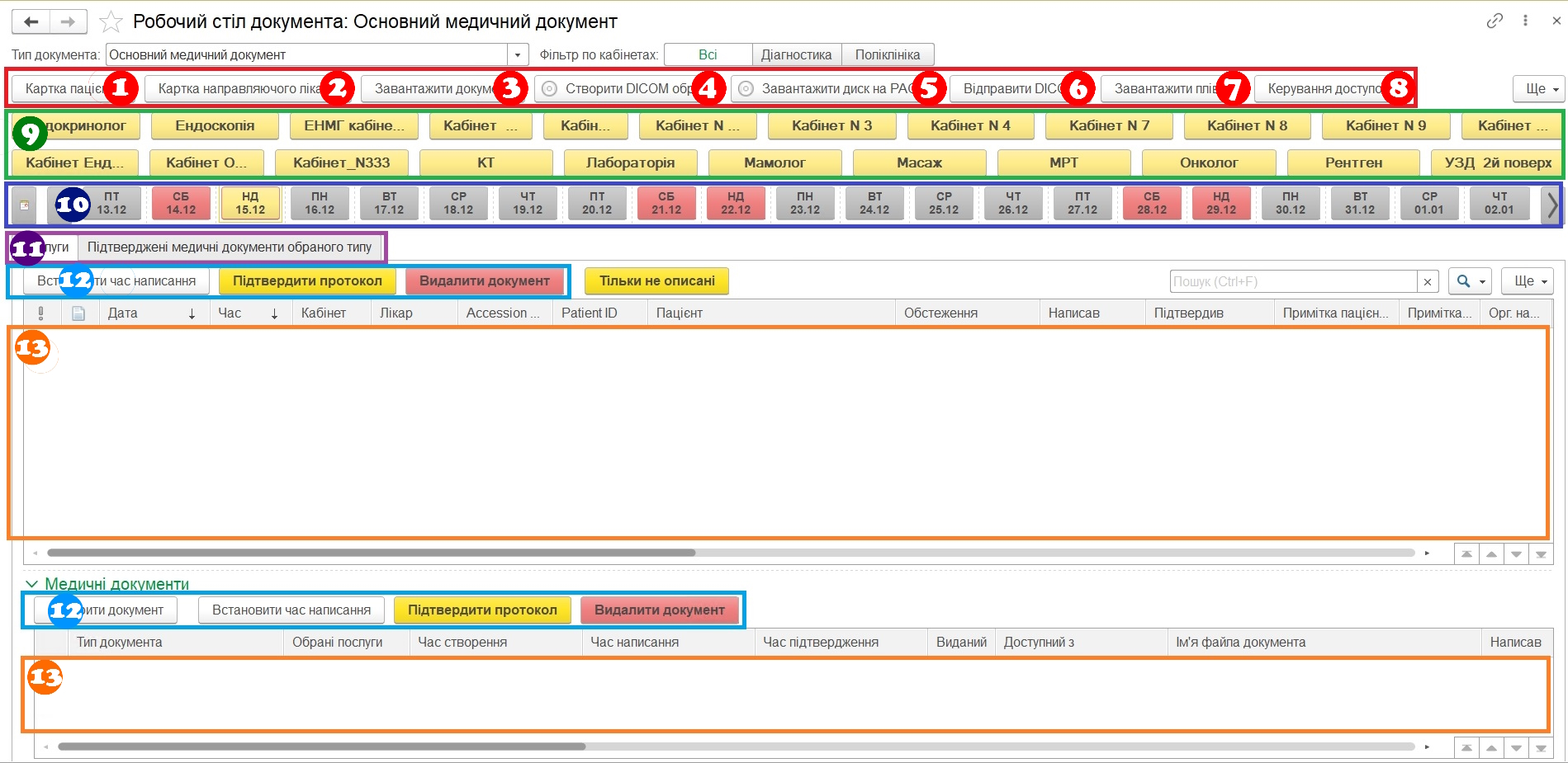 New! Уніфікований інтерфейс для роботи з Медичними документами | MEDWISE